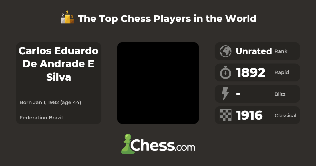 Carlos Eduardo De Andrade E Silva | Top Chess Players - Chess.com