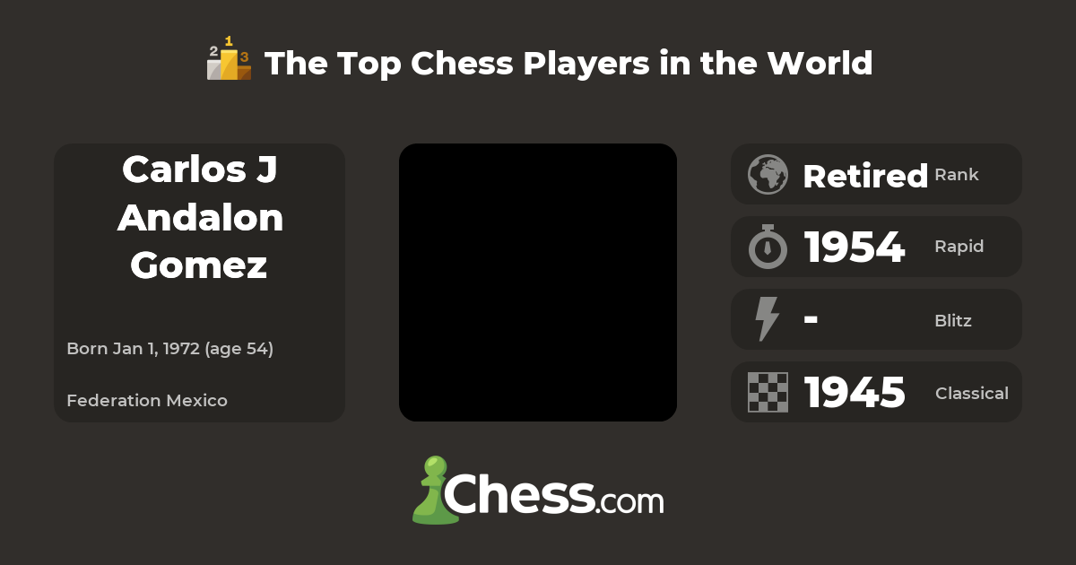 Carlos J Andalon Gomez | Top Chess Players - Chess.com