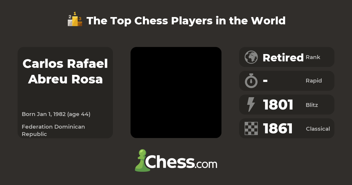 Carlos Rafael Abreu Rosa | Top Chess Players - Chess.com