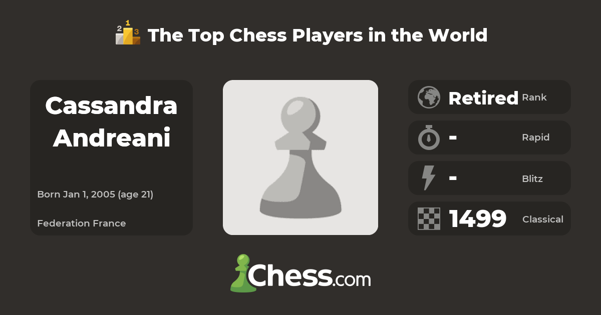 Cassandra Andreani | Top Chess Players - Chess.com