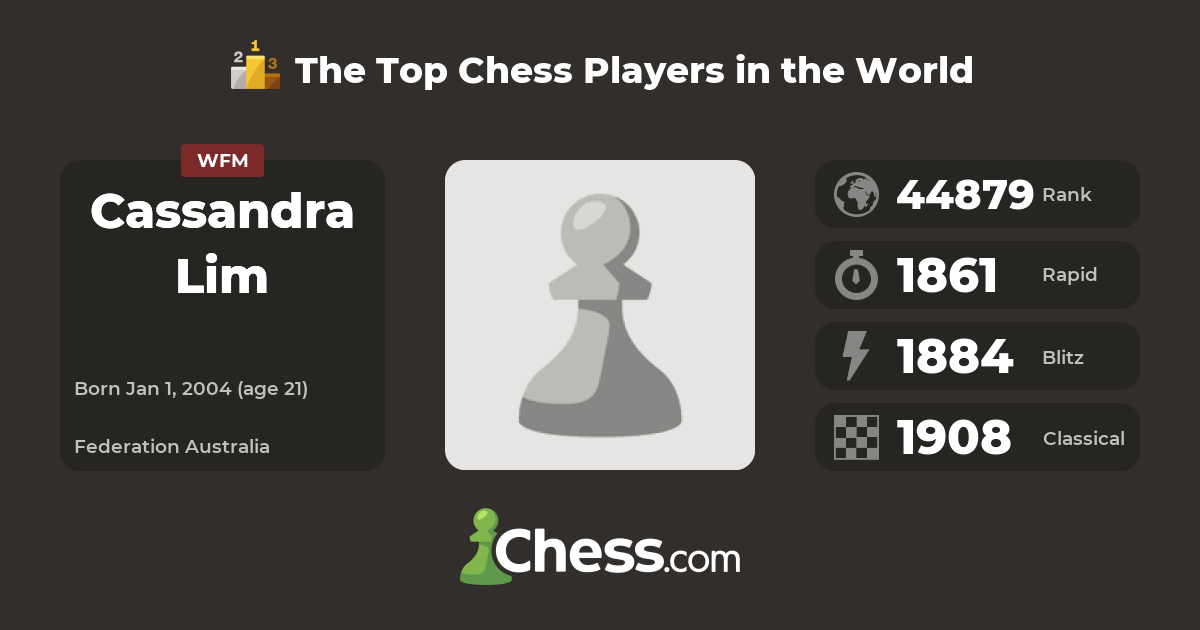 Cassandra Lim Top Chess Players