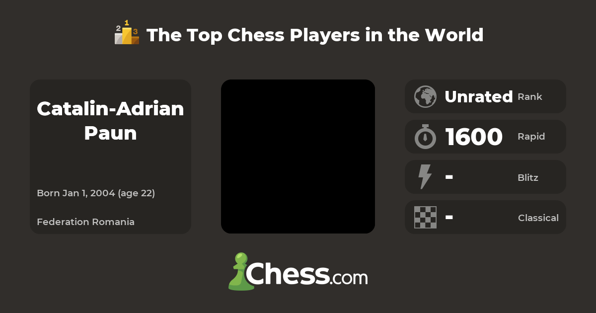 Catalin-Adrian Paun | Top Chess Players - Chess.com