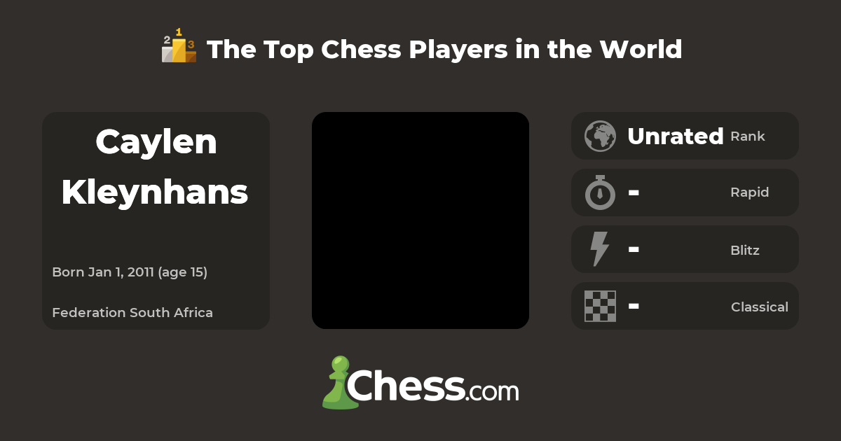 Caylen Kleynhans | Top Chess Players - Chess.com