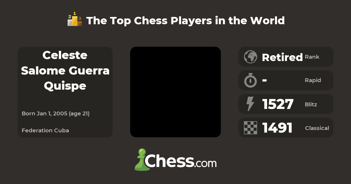 Celeste Salome Guerra Quispe | Top Chess Players - Chess.com