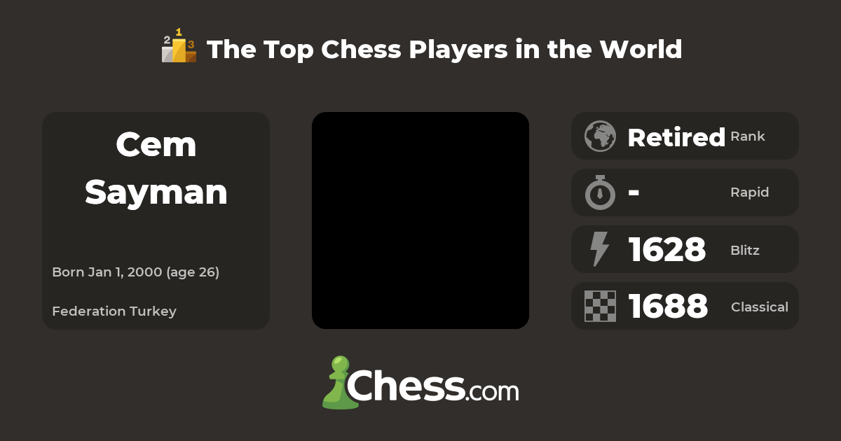 Cem Sayman | Top Chess Players - Chess.com