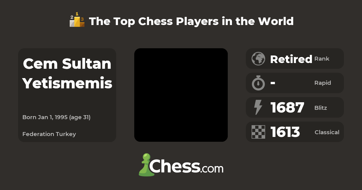 Cem Sultan Yetismemis | Top Chess Players - Chess.com