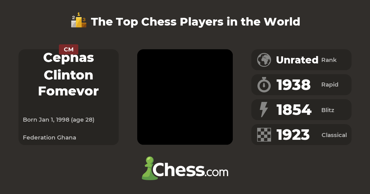 Cephas Clinton Fomevor | Top Chess Players - Chess.com