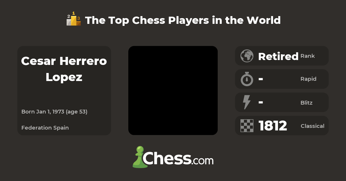 Cesar Herrero Lopez | Top Chess Players - Chess.com