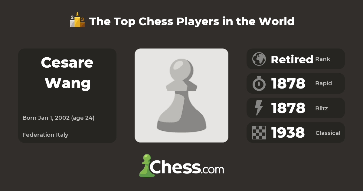 Cesare Wang | Top Chess Players - Chess.com