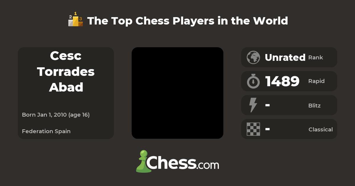Cesc Torrades Abad | Top Chess Players - Chess.com