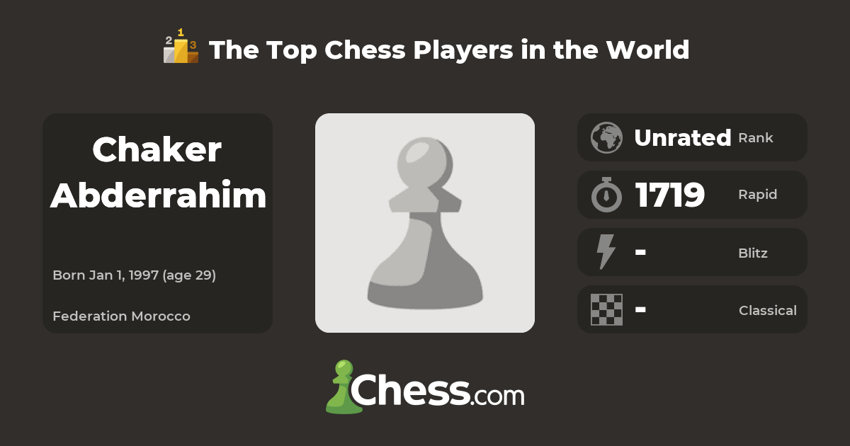 Chaker Abderrahim | Top Chess Players - Chess.com