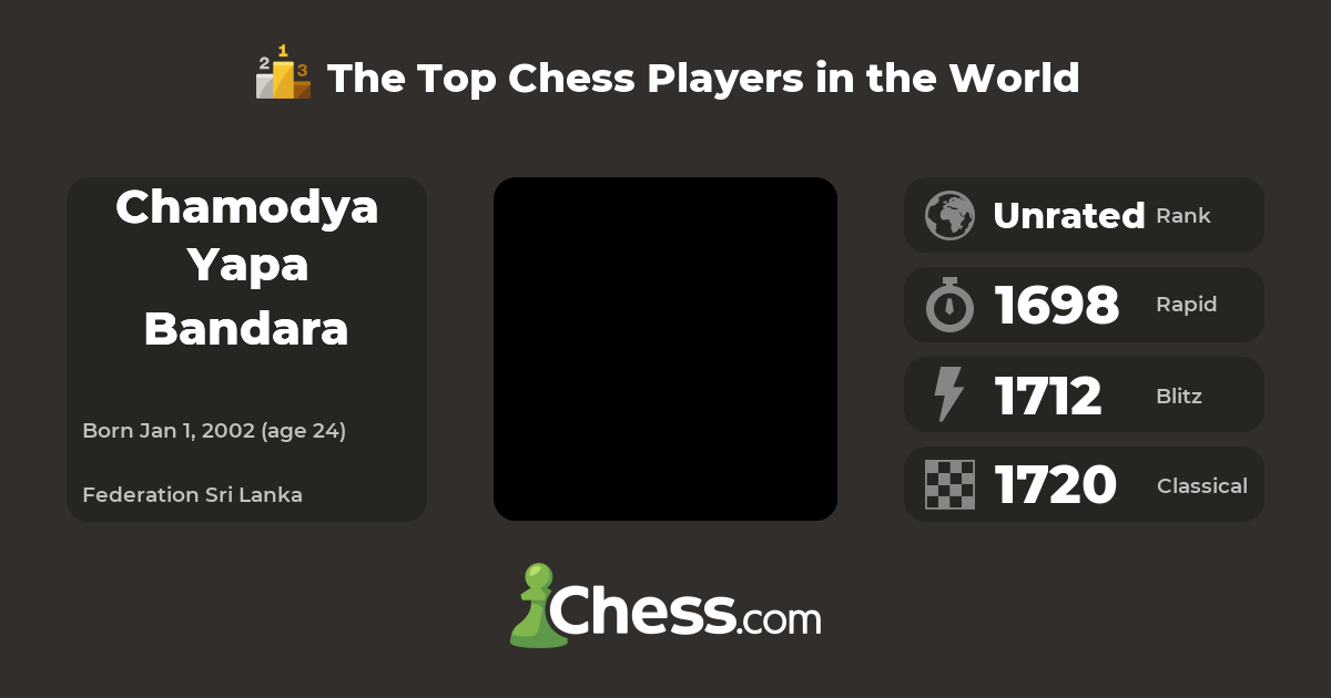 Chamodya Yapa Bandara | Top Chess Players - Chess.com