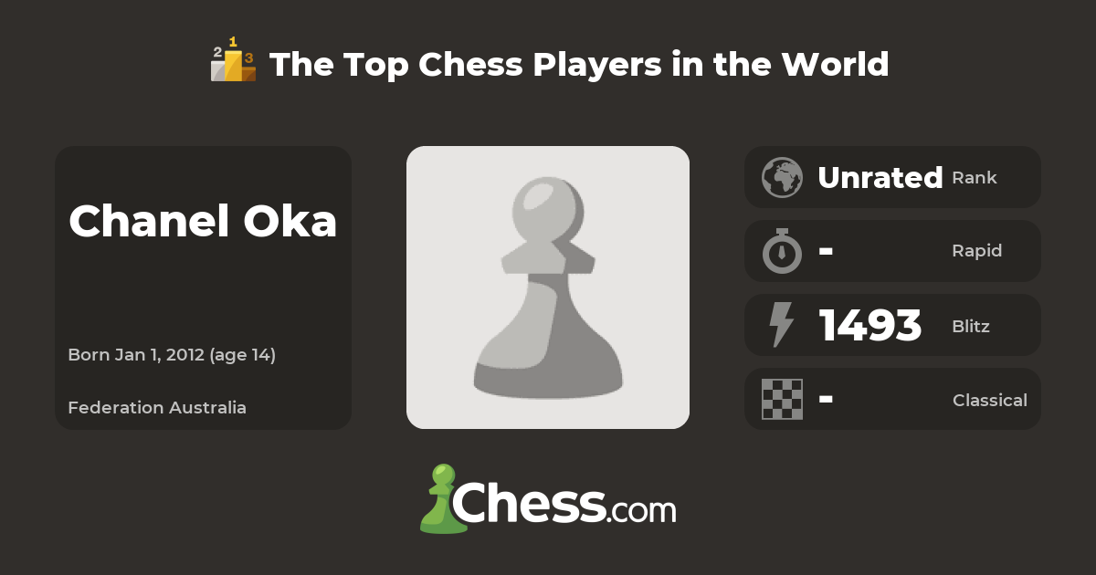 Chanel Oka | Top Chess Players - Chess.com