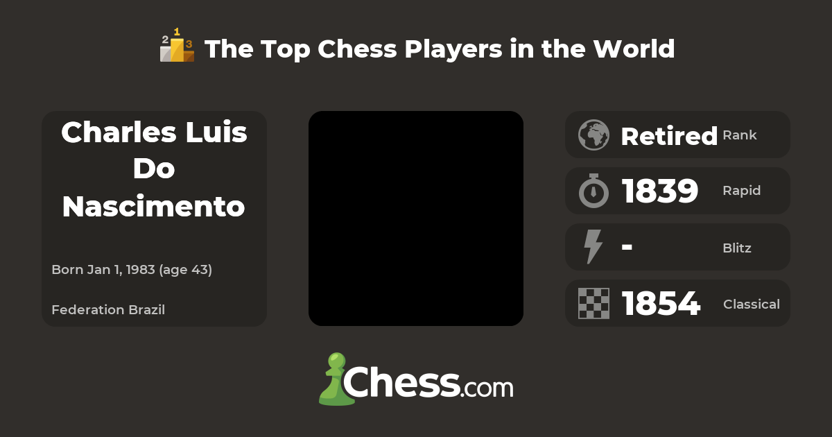 Charles Luis Do Nascimento | Top Chess Players - Chess.com
