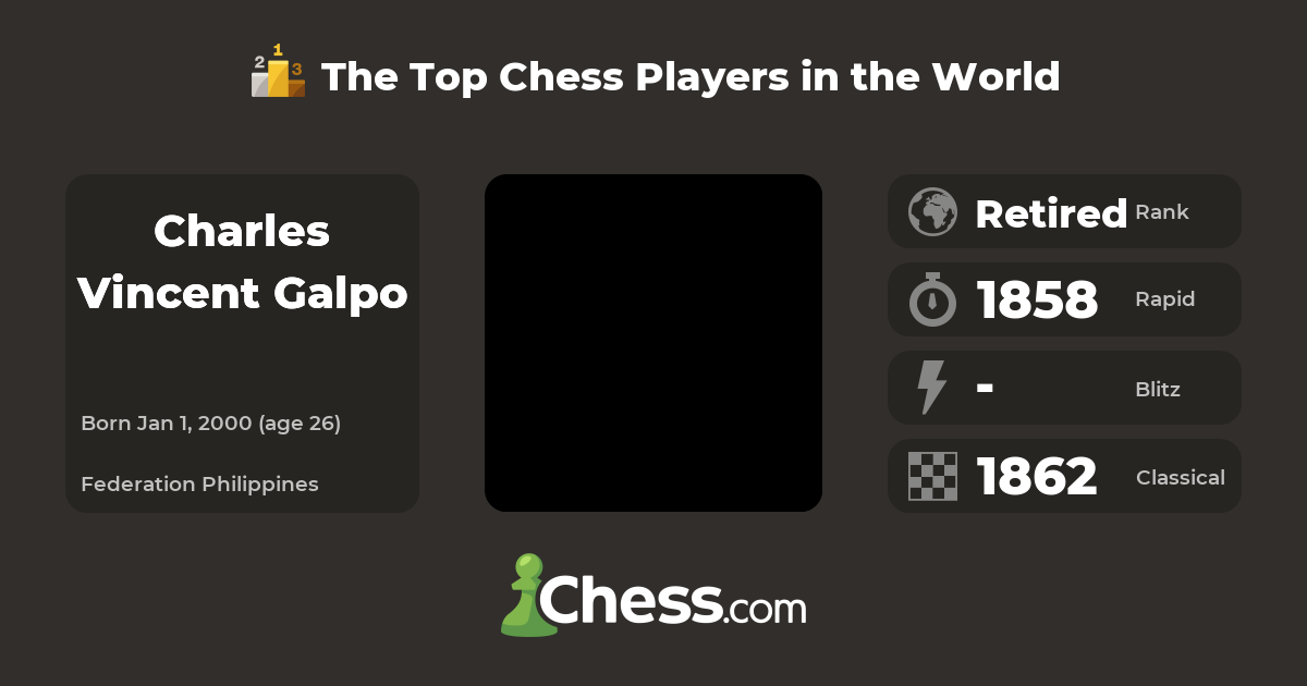 Charles Vincent Galpo | Top Chess Players - Chess.com
