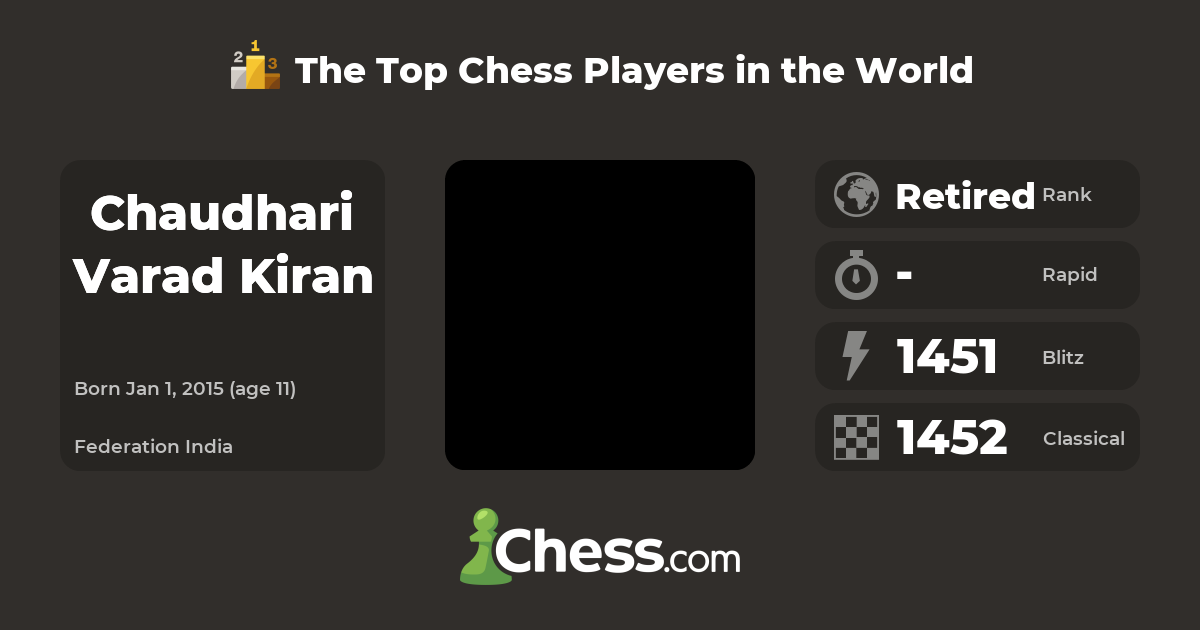 Chaudhari Varad Kiran | Top Chess Players - Chess.com