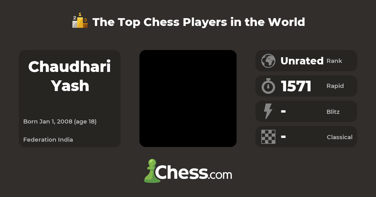 Chaudhari Yash | Top Chess Players - Chess.com