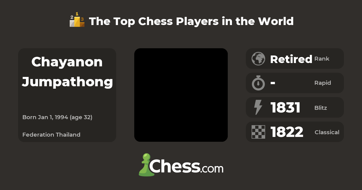 Chayanon Jumpathong | Top Chess Players - Chess.com