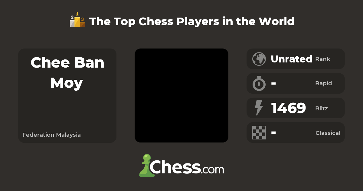 Chee Ban Moy | Top Chess Players - Chess.com