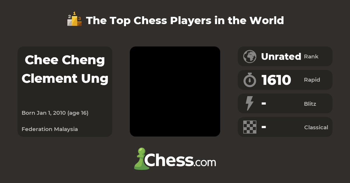 Chee Cheng Clement Ung | Top Chess Players - Chess.com