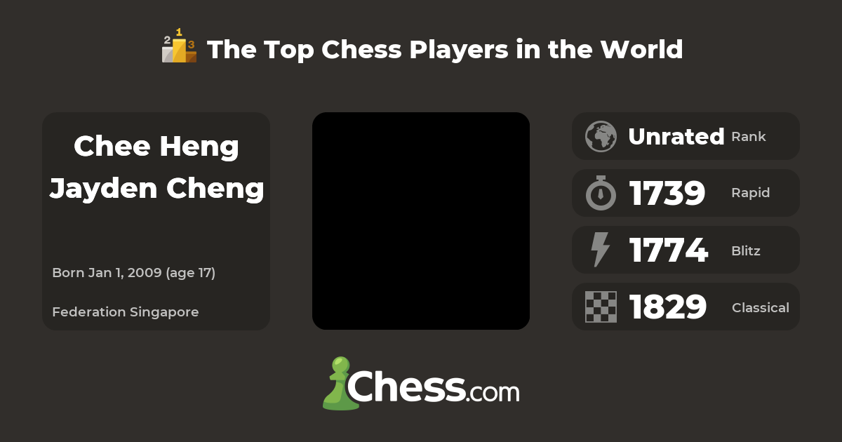Chee Heng Jayden Cheng | Top Chess Players - Chess.com