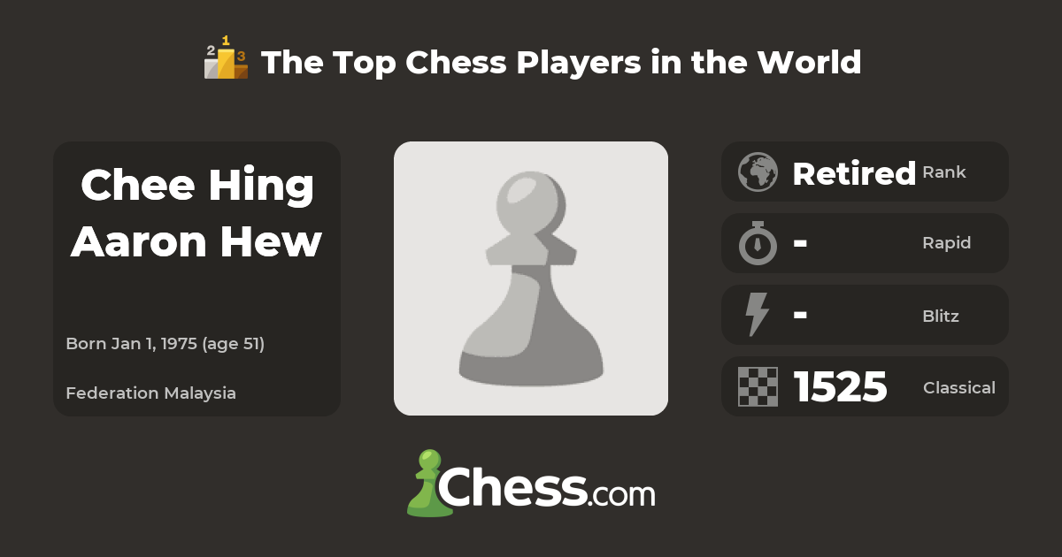 Chee Hing Aaron Hew | Top Chess Players - Chess.com
