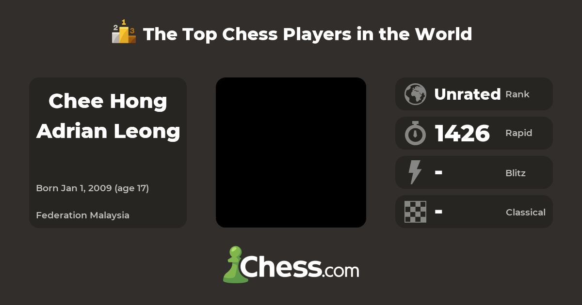 Chee Hong Adrian Leong | Top Chess Players - Chess.com