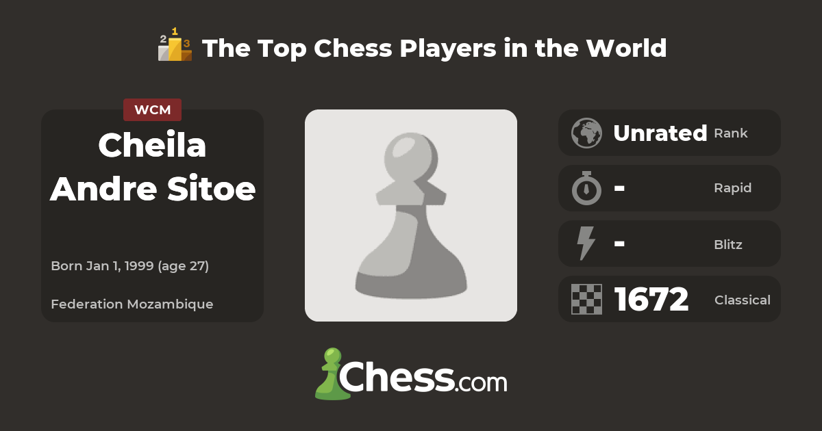 Cheila Andre Sitoe | Top Chess Players - Chess.com