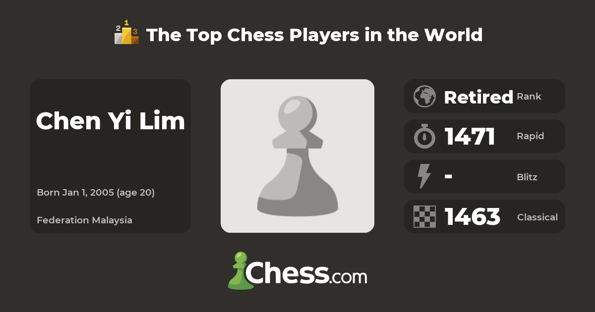 Chen Yi Lim | Top Chess Players - Chess.com