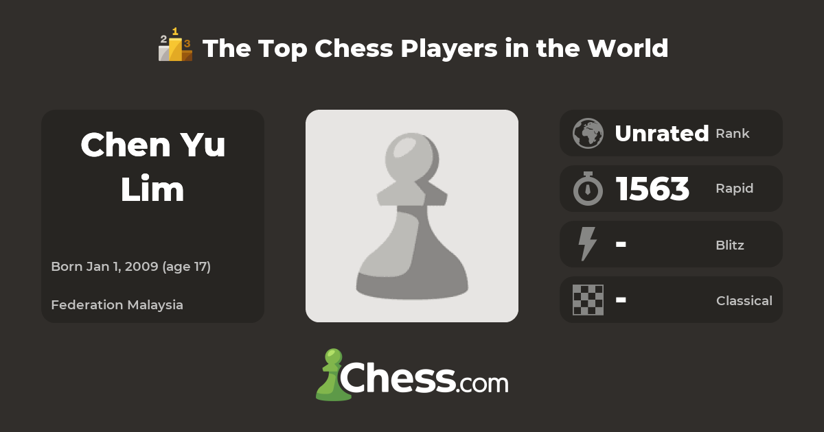 Chen Yu Lim | Top Chess Players - Chess.com