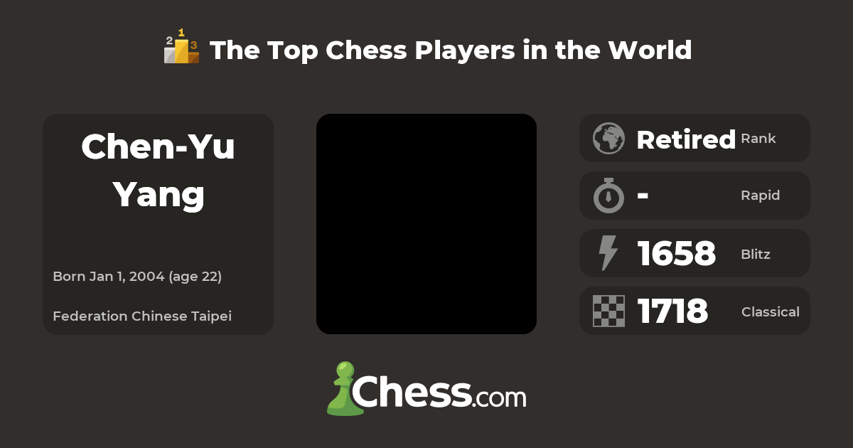 Chen-Yu Yang | Top Chess Players - Chess.com