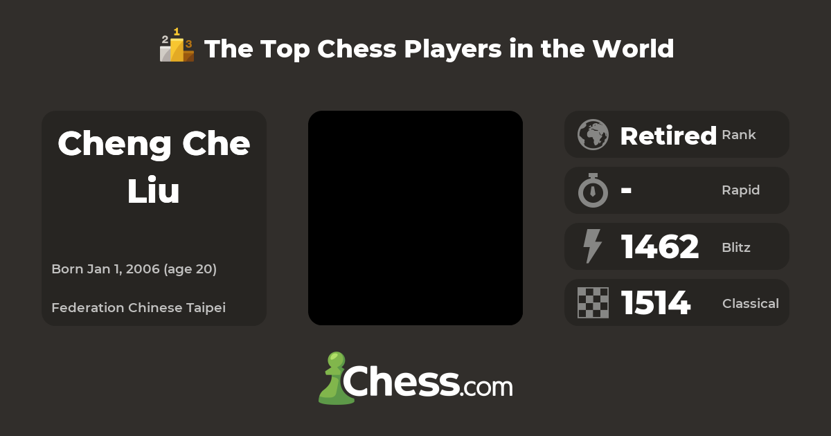Cheng Che Liu | Top Chess Players - Chess.com