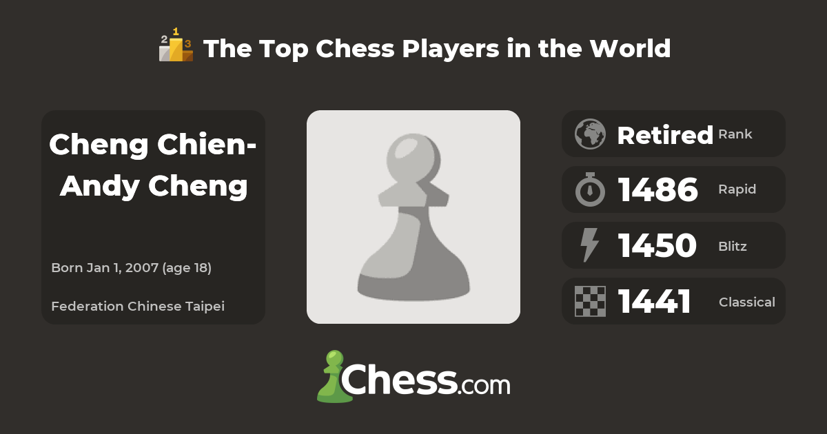 Cheng Chien- Andy Cheng | Top Chess Players - Chess.com