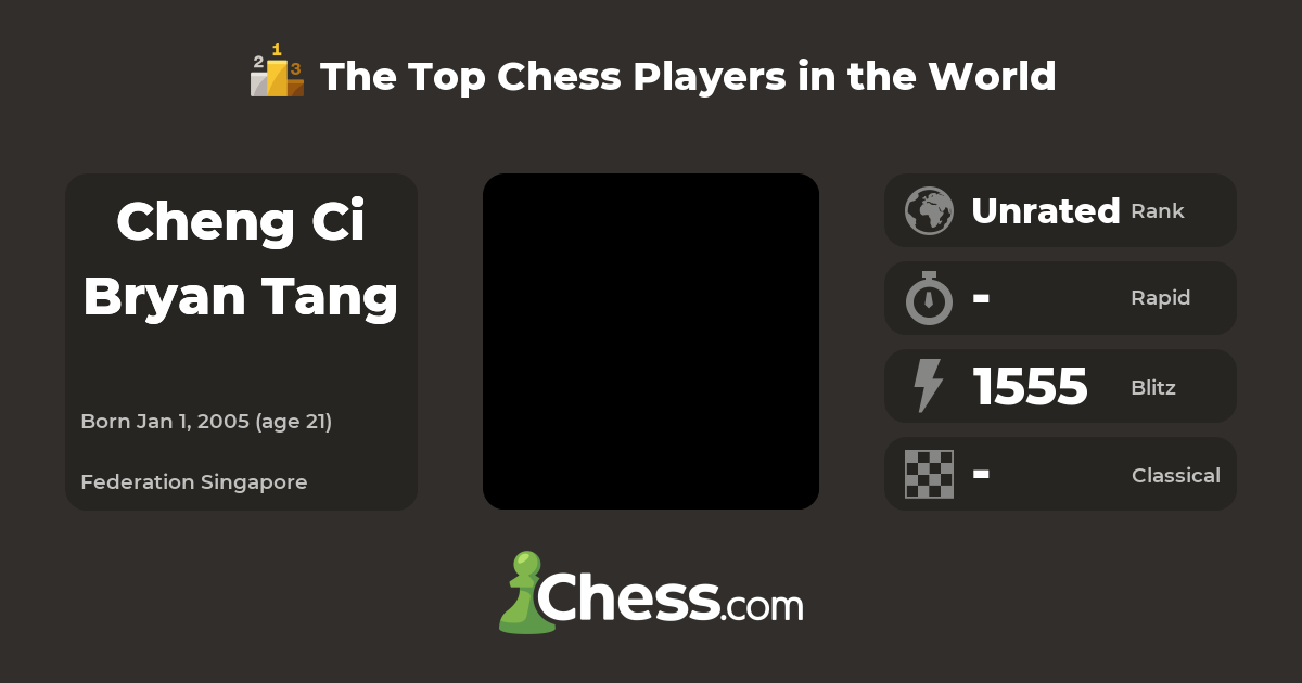 Cheng Ci Bryan Tang | Top Chess Players - Chess.com