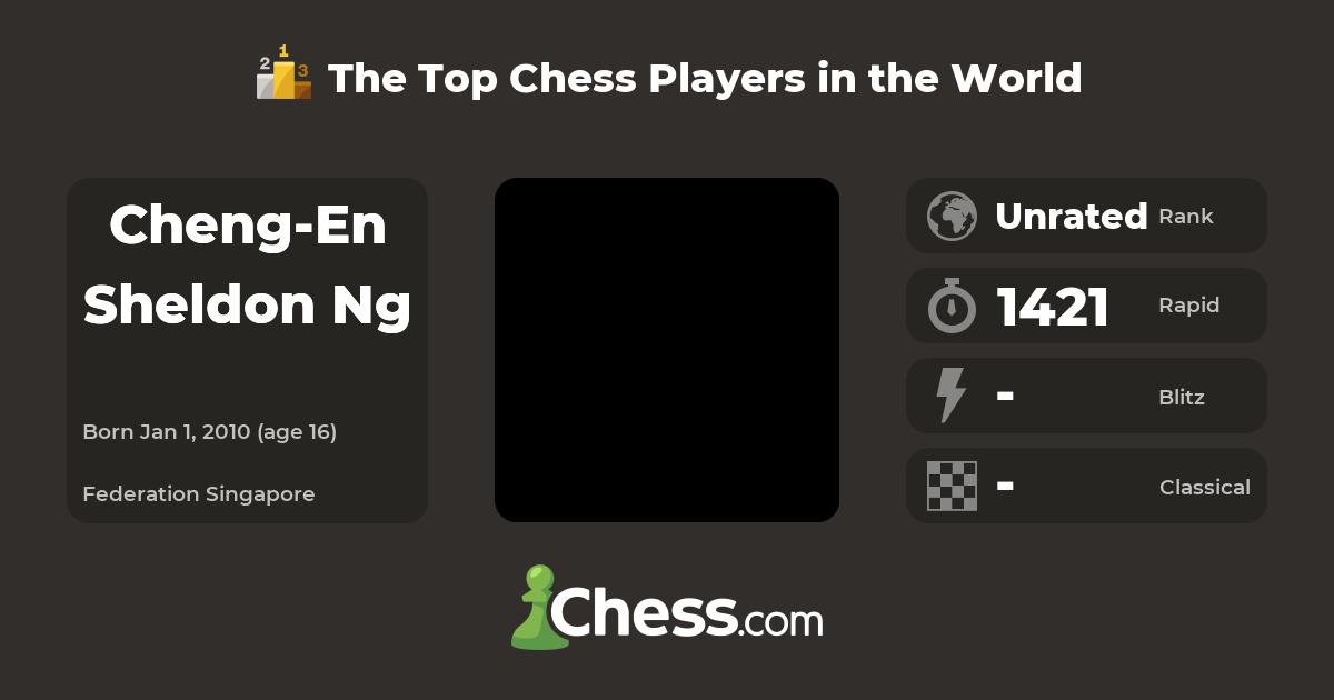 Cheng-En Sheldon Ng | Top Chess Players - Chess.com