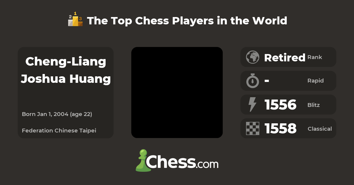 Cheng-Liang Joshua Huang | Top Chess Players - Chess.com