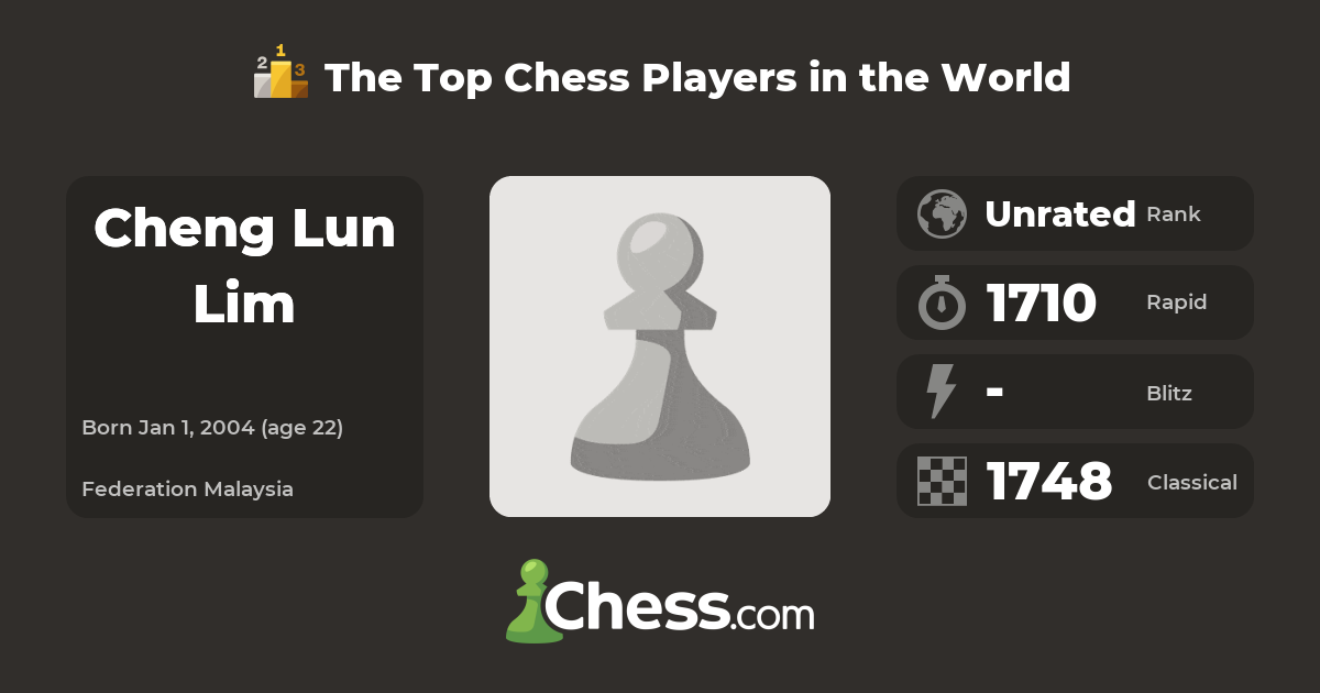Cheng Lun Lim | Top Chess Players - Chess.com