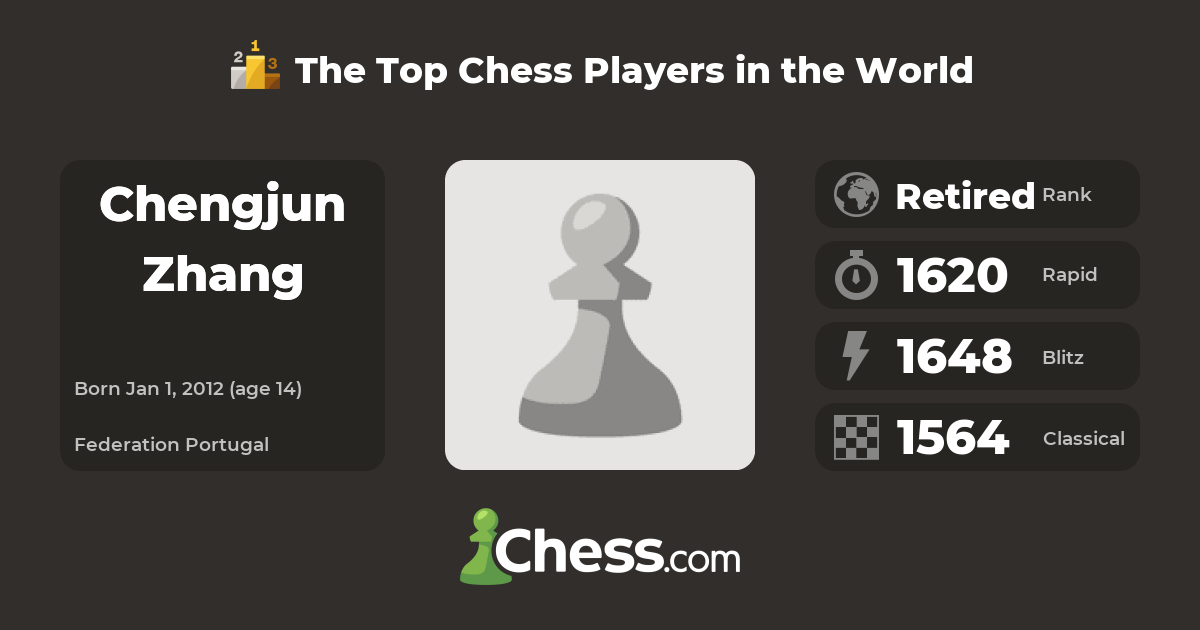Chengjun Zhang | Top Chess Players - Chess.com