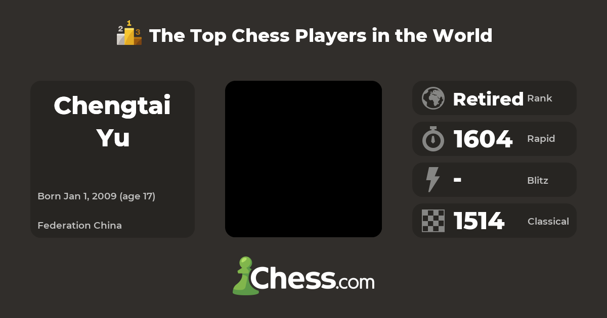 Chengtai Yu | Top Chess Players - Chess.com