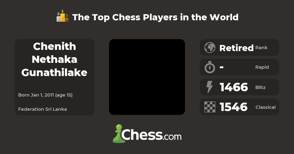 Chenith Nethaka Gunathilake | Top Chess Players - Chess.com
