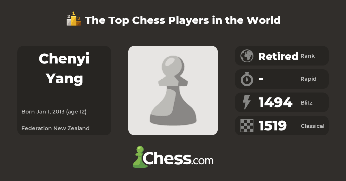 Chenyi Yang | Top Chess Players - Chess.com