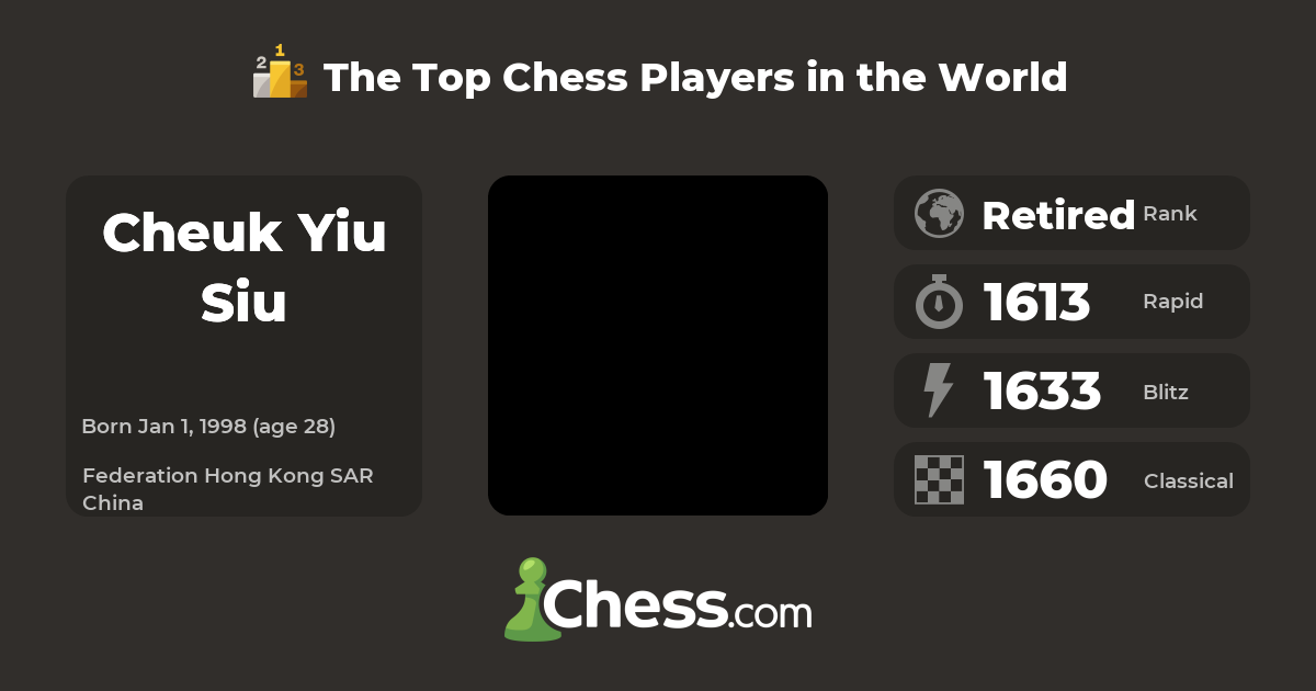 Cheuk Yiu Siu | Top Chess Players - Chess.com