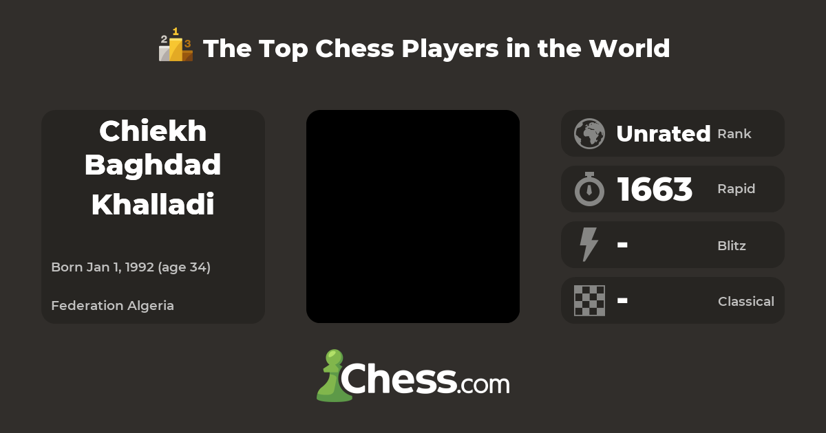 Chiekh Baghdad Khalladi | Top Chess Players - Chess.com