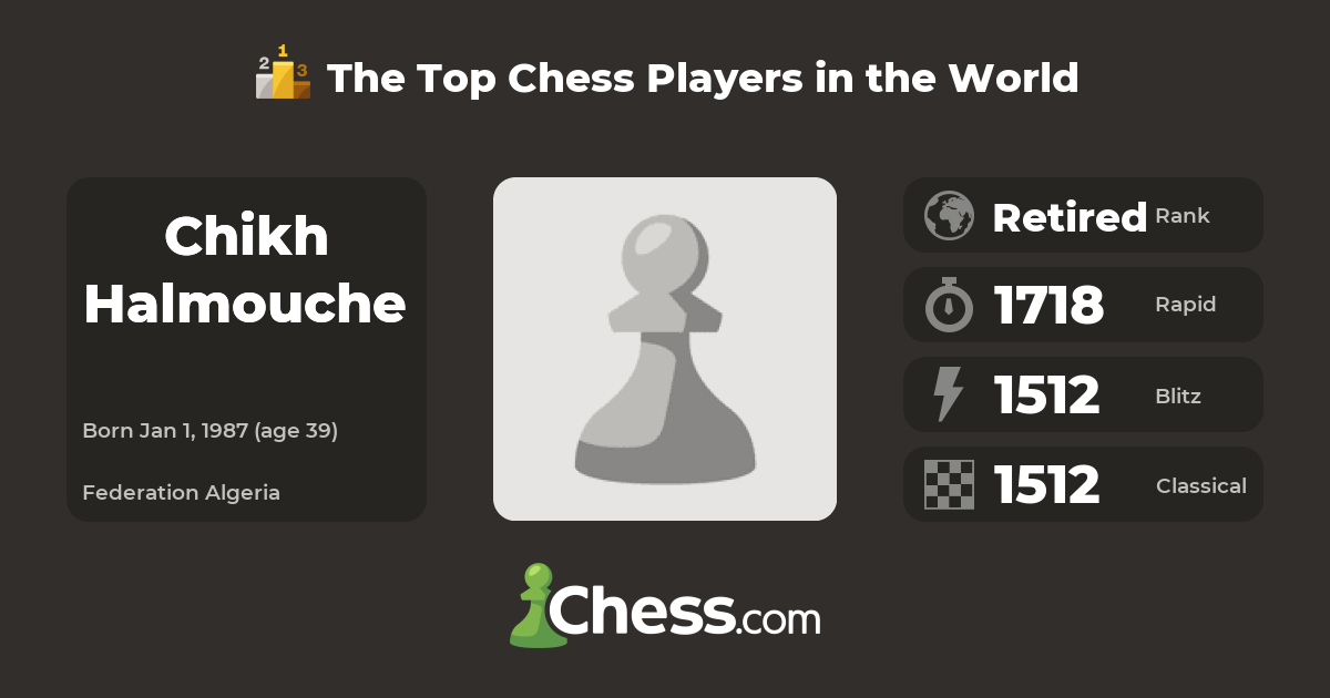 Chikh Halmouche | Top Chess Players - Chess.com