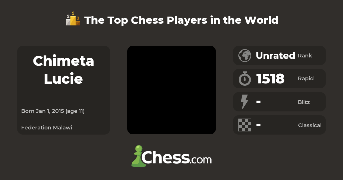 Chimeta Lucie | Top Chess Players - Chess.com