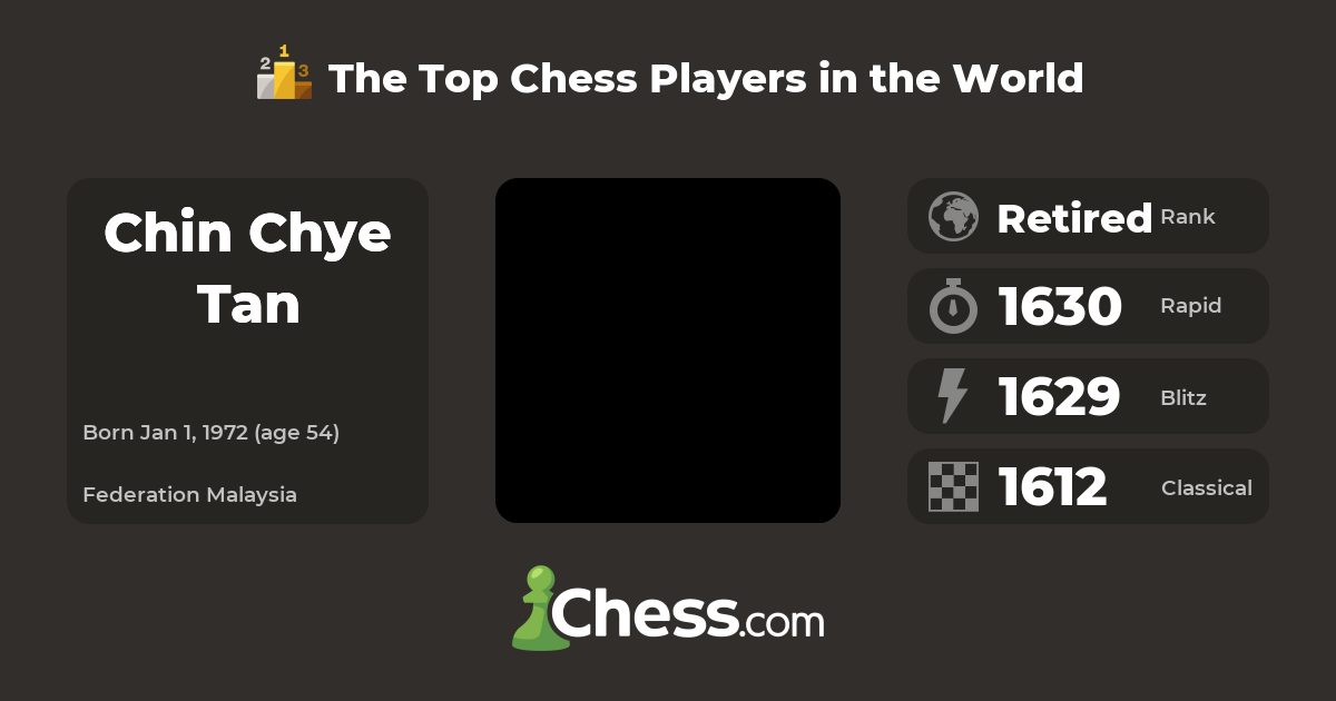 Chin Chye Tan | Top Chess Players - Chess.com