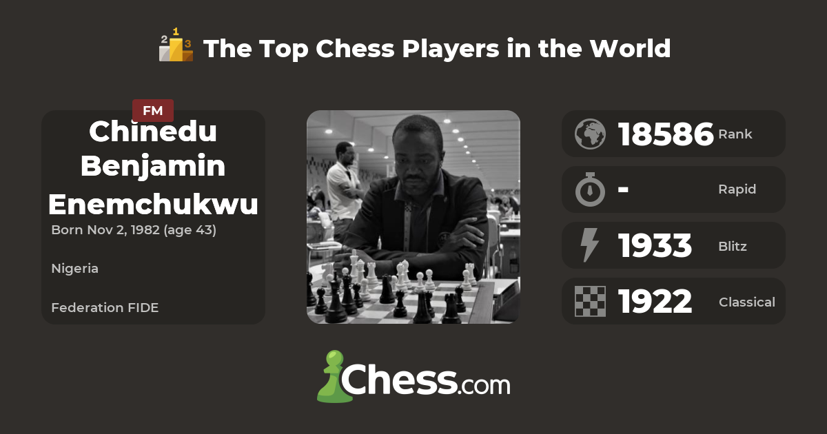 Chinedu Benjamin Enemchukwu | Top Chess Players - Chess.com