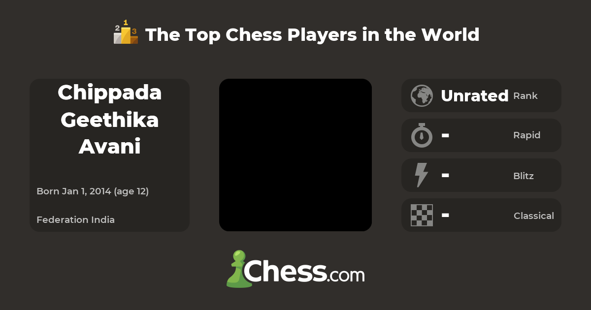 Chippada Geethika Avani | Top Chess Players - Chess.com