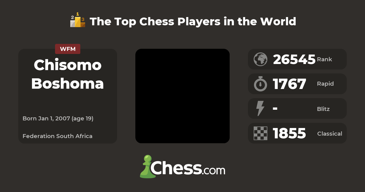 Chisomo Boshoma | Top Chess Players - Chess.com