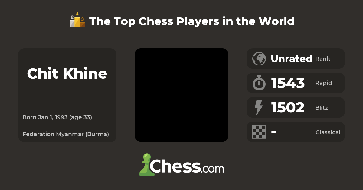Chit Khine | Top Chess Players - Chess.com